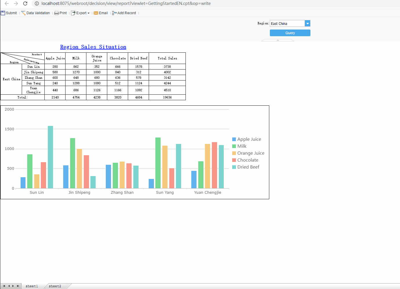 JS Show and Hide the Widgets of Parameter Pane-FineReport Help Document