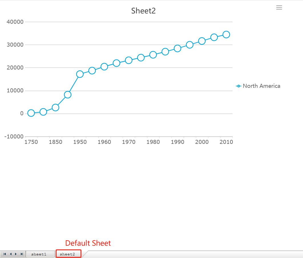 JS Display Specific Sheet in Multi-sheet Report-FineReport Help Document