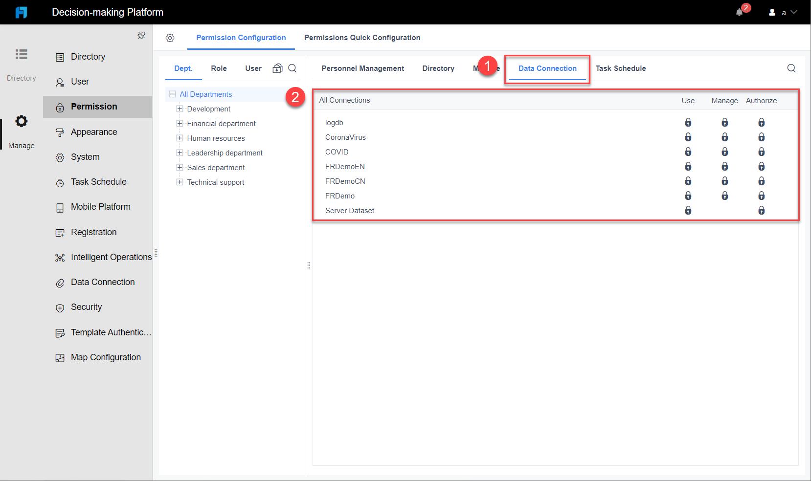 Hierarchical Authorization-FineReport Help Document