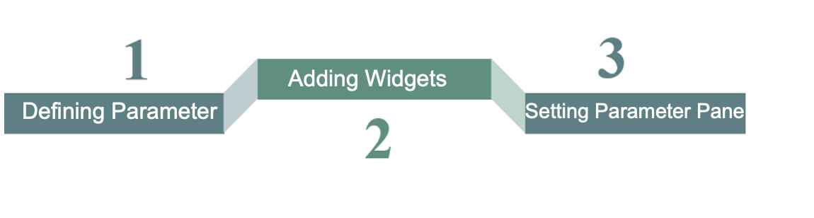 Parameter Introduction-FineReport Help Document