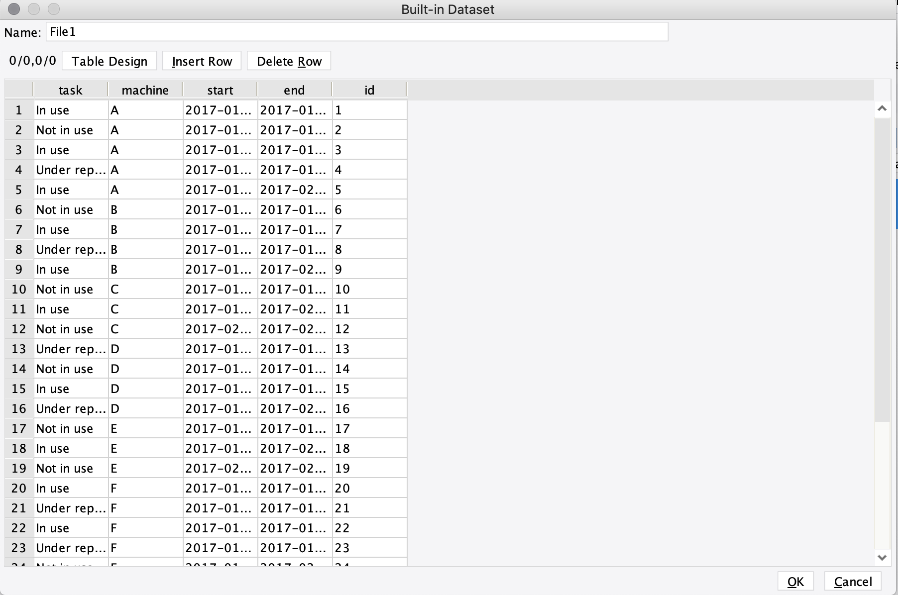 Gantt Chart with Machine Status-FineReport Help Document