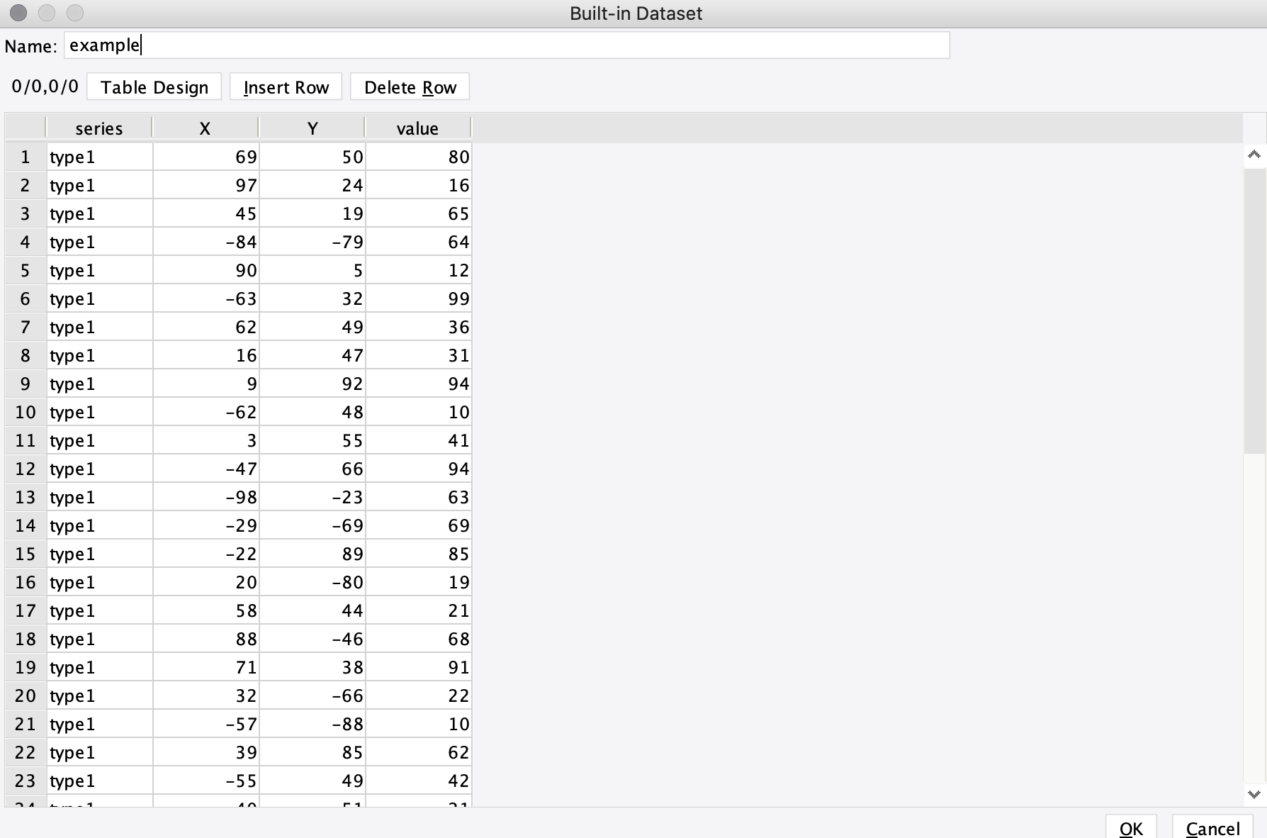 Different Types of Bubble Chart-FineReport Help Document