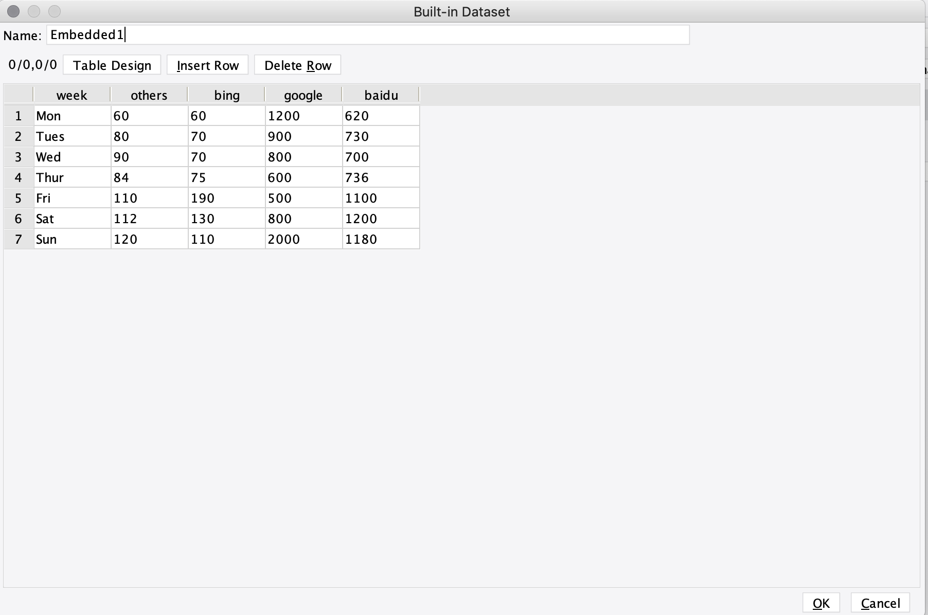 Mechanics Bubble Chart-FineReport Help Document