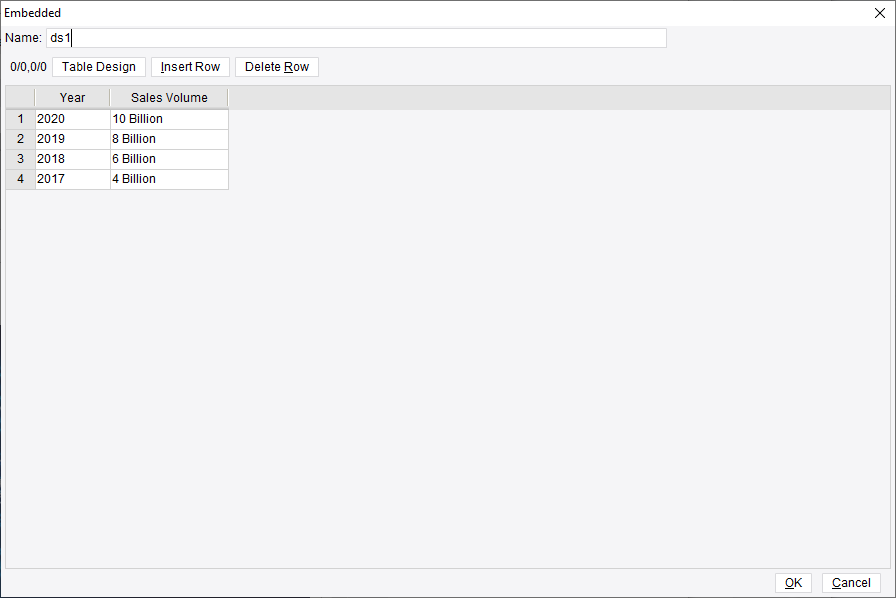 Extended Chart - Fancy Tree-FineReport Help Document