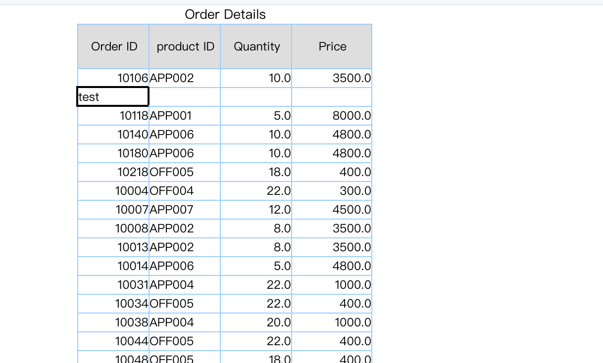 Value processing of built-in SQL submission-FineReport Help Document
