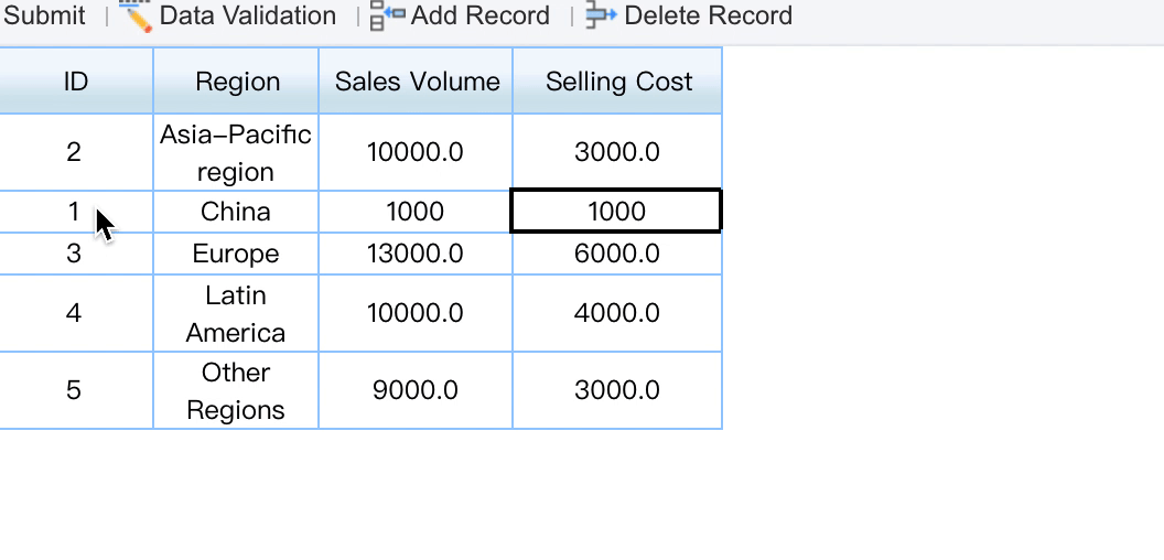 Row Insertion and Deletion-FineReport Help Document