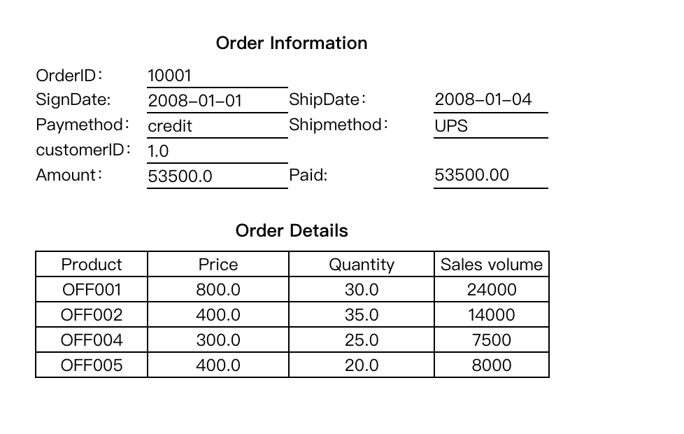 Master-sub report-FineReport Help Document