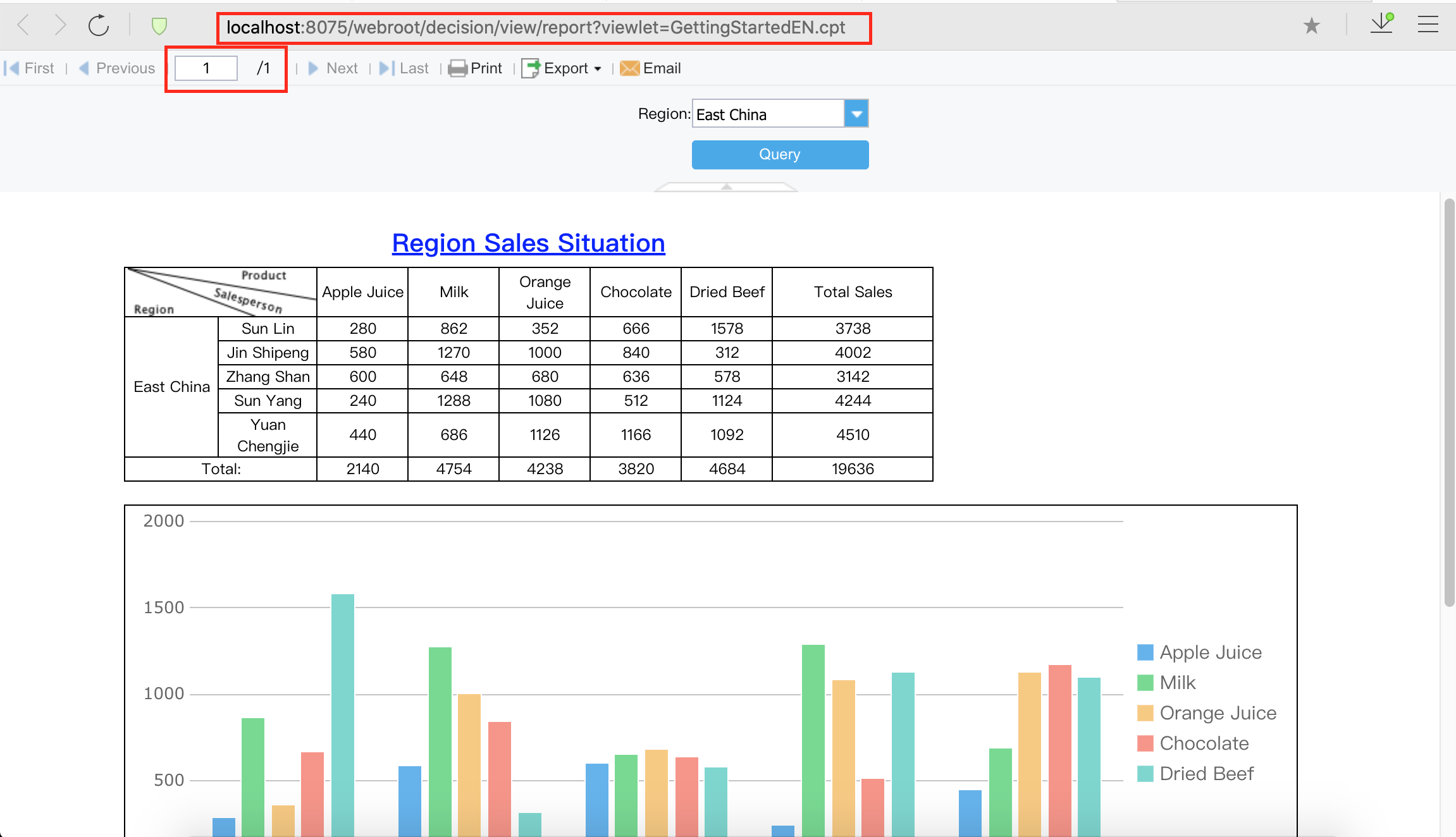 Pagination Preview-FineReport Help Document