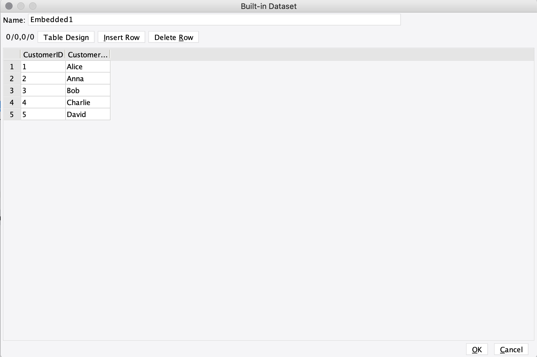 Displayed and Actual values-FineReport Help Document