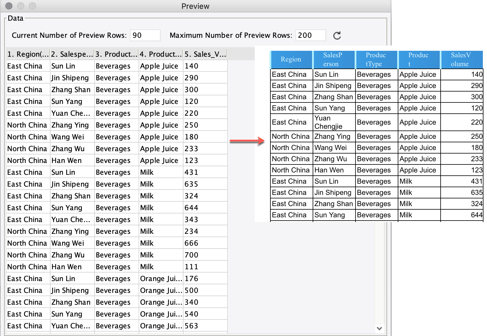 Data Display Setting-FineReport Help Document