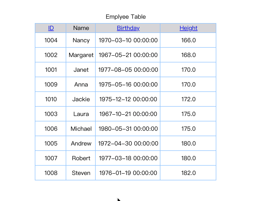 Sorting on multiple fields-FineReport Help Document