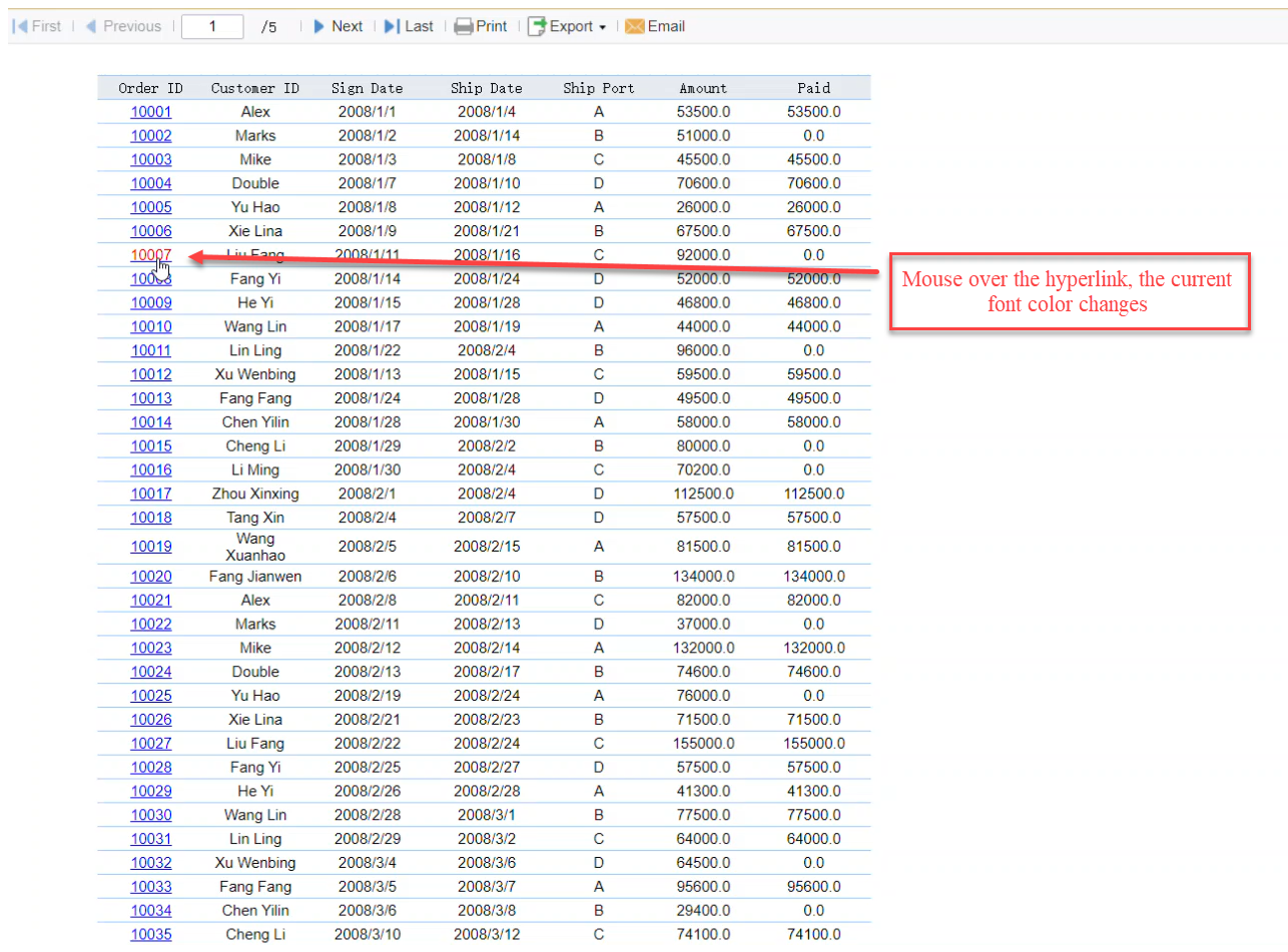Change Color When Hovering/Clicking/Leaving the Hyperlink-FineReport Help Document
