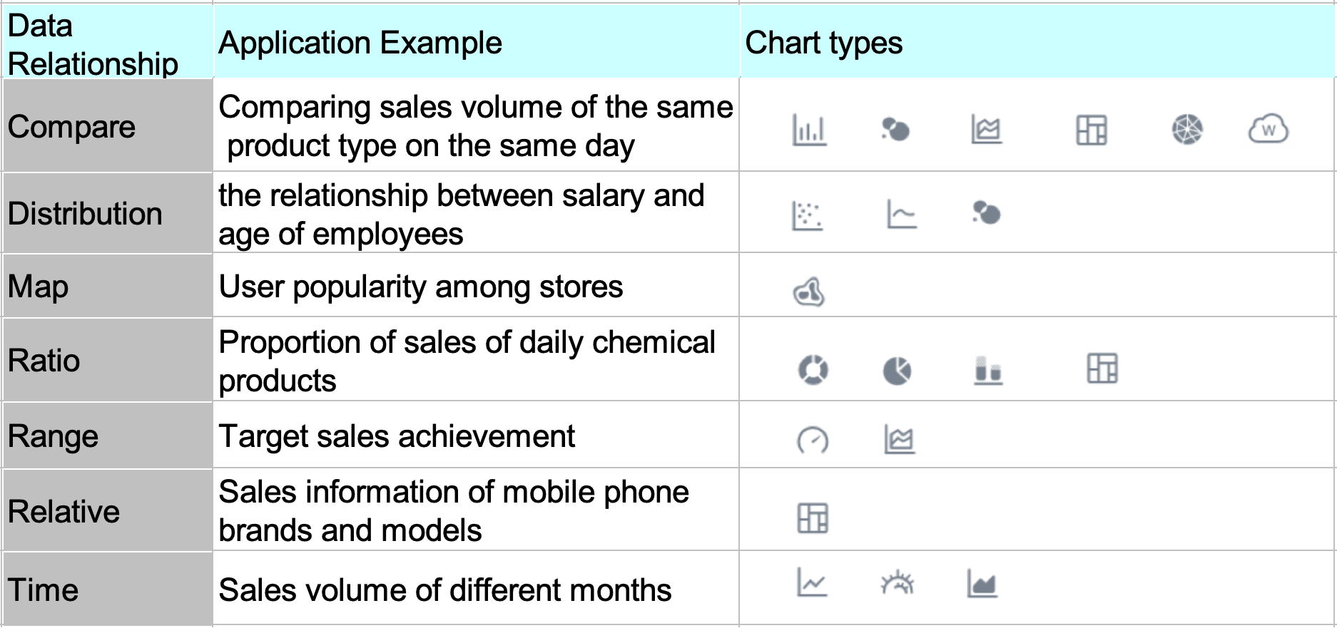 Large screen dashboard data visualization design guide-FineReport Help ...