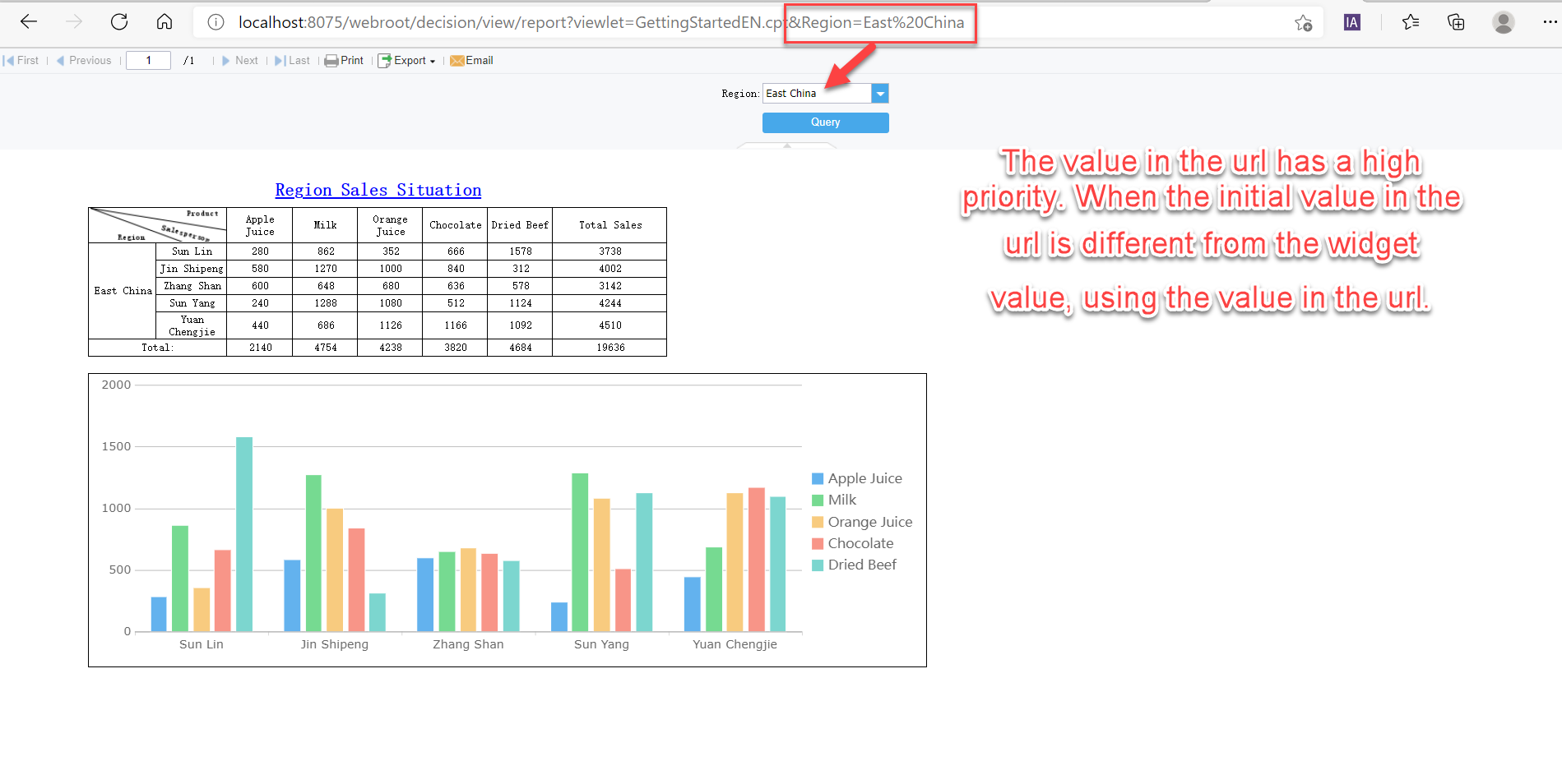 Default Value of Parameter Widget-FineReport Help Document