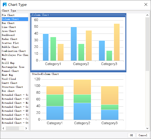 Chart Title/Axis/Label Text Wrap-FineReport Help Document