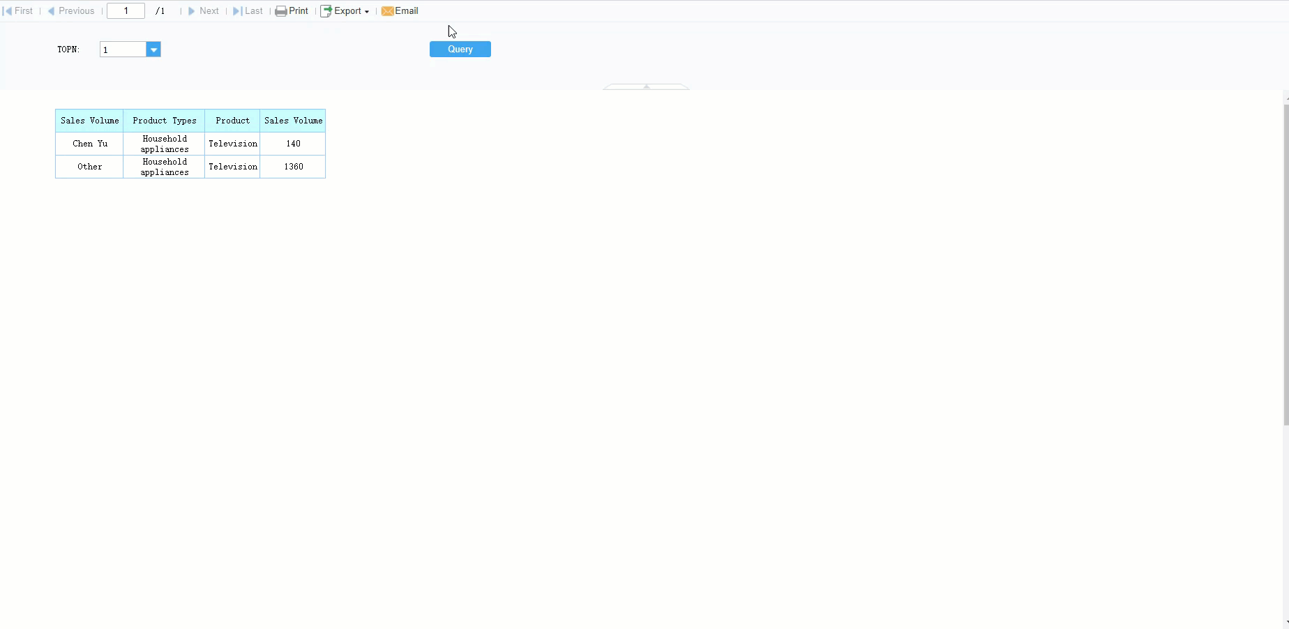 Dynamically Display First N Groups-FineReport Help Document