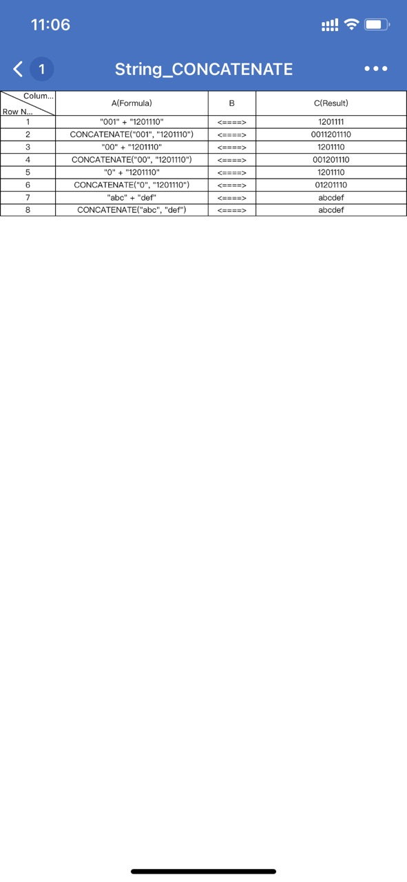 String CONCATENATE-FineReport Help Document