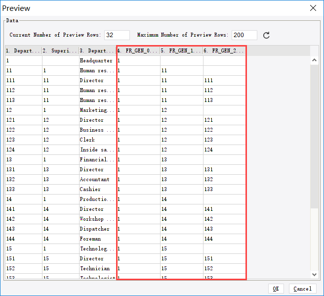 Organization tree by tree dataset-FineReport Help Document
