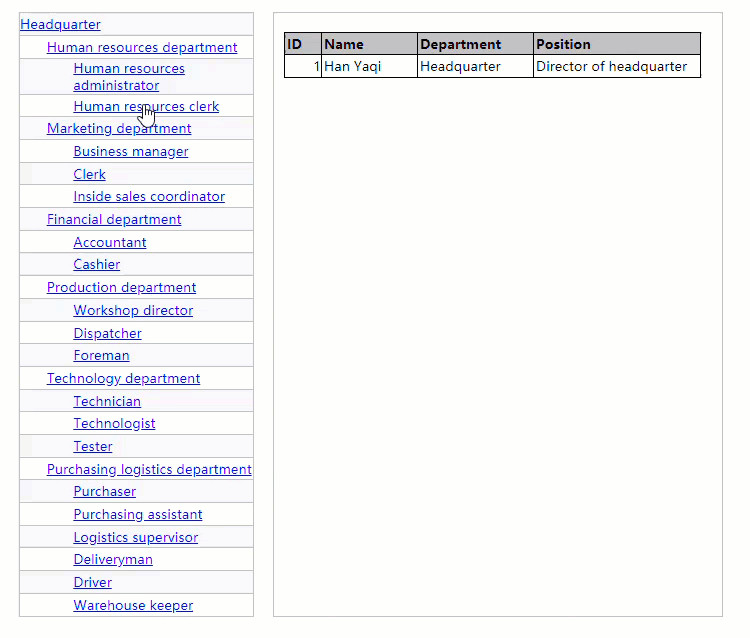 Organization tree linkage-FineReport Help Document