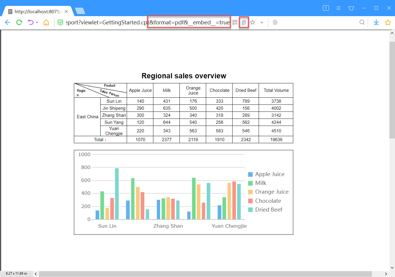 Open PDF version of report with URL-FineReport Help Document