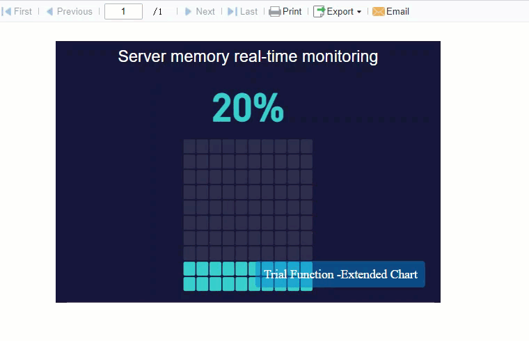 Extended Chart - Carousel Pixel Point Chart-FineReport Help Document