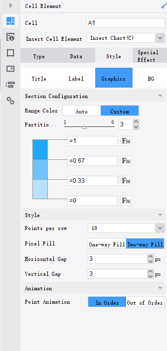 Extended Chart - Carousel Pixel Point Chart-FineReport Help Document