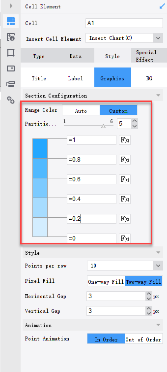 Extended Chart - Carousel Pixel Point Chart-FineReport Help Document