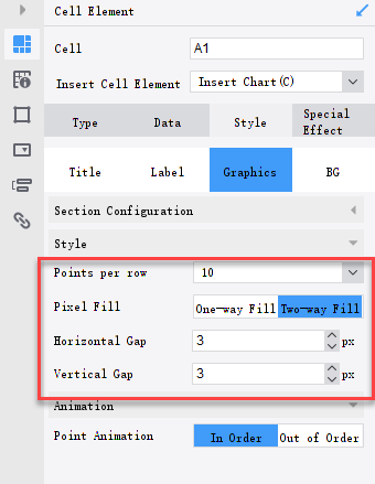 Extended Chart - Carousel Pixel Point Chart-FineReport Help Document