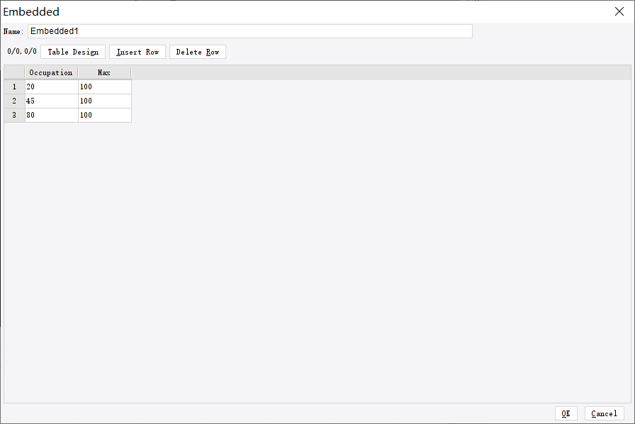 Extended Chart - Carousel Pixel Point Chart-FineReport Help Document
