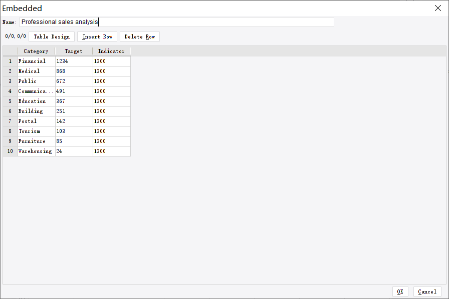 Extended Chart - Carousel Bar Chart-FineReport Help Document