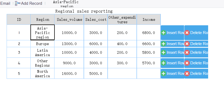 JS realizes automatic generation of serial numbers and sorting ...
