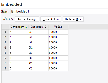 Dynamic parameters realize multi-level drop-down folding menu-FineReport Help Document