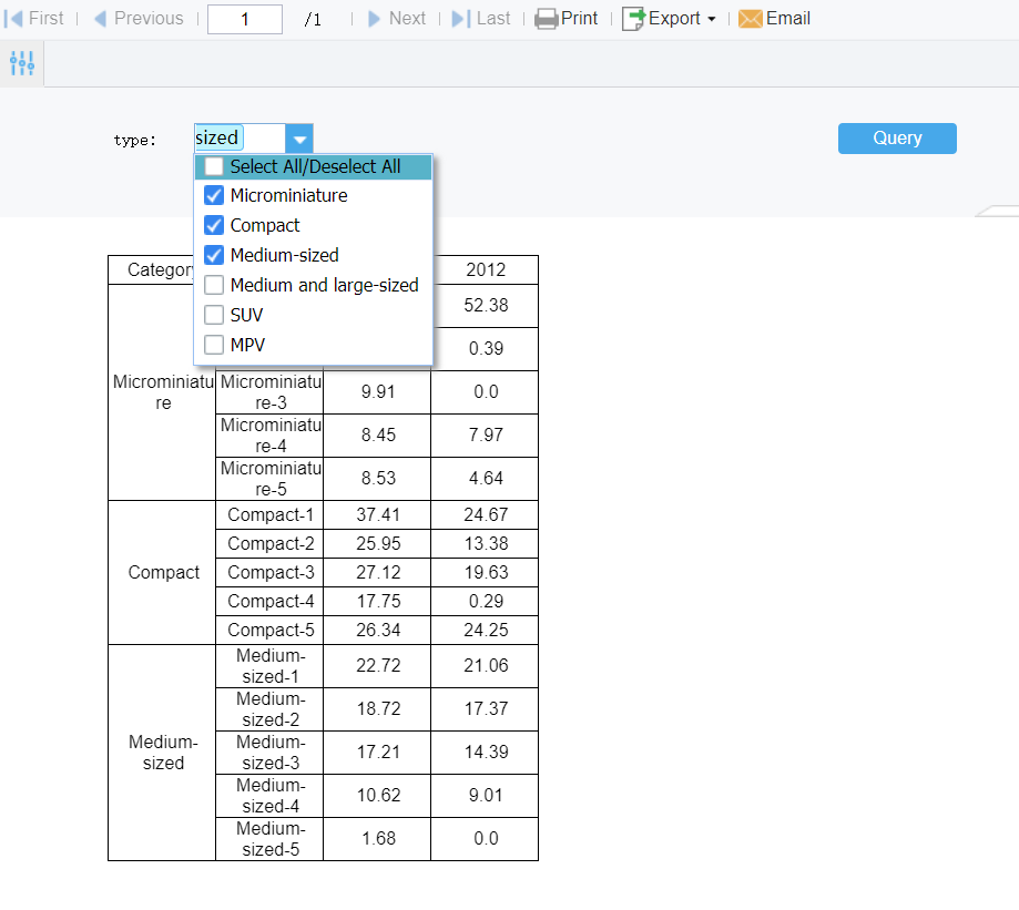 Drop-down check box enables multi-value query-FineReport Help Document