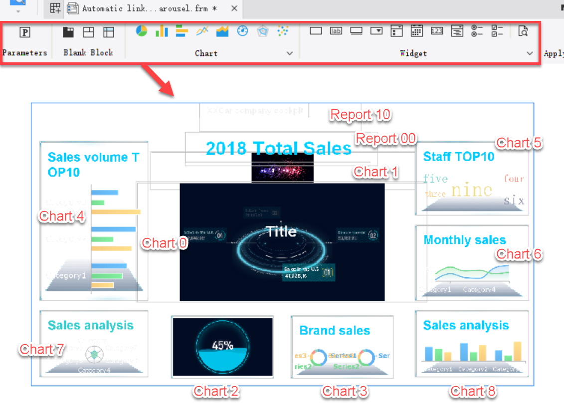 Example 2 Large screen example of automatic linkage playback of carousel-FineReport Help Document