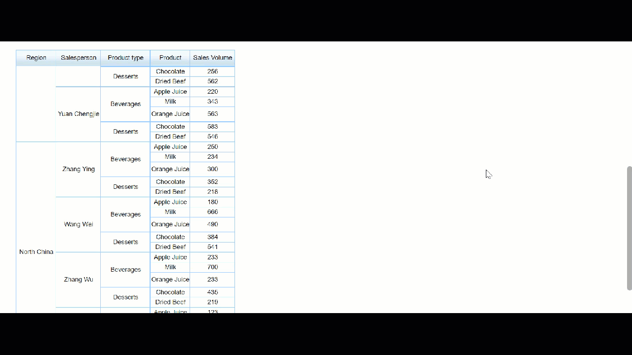 Hide scroll bar-FineReport Help Document