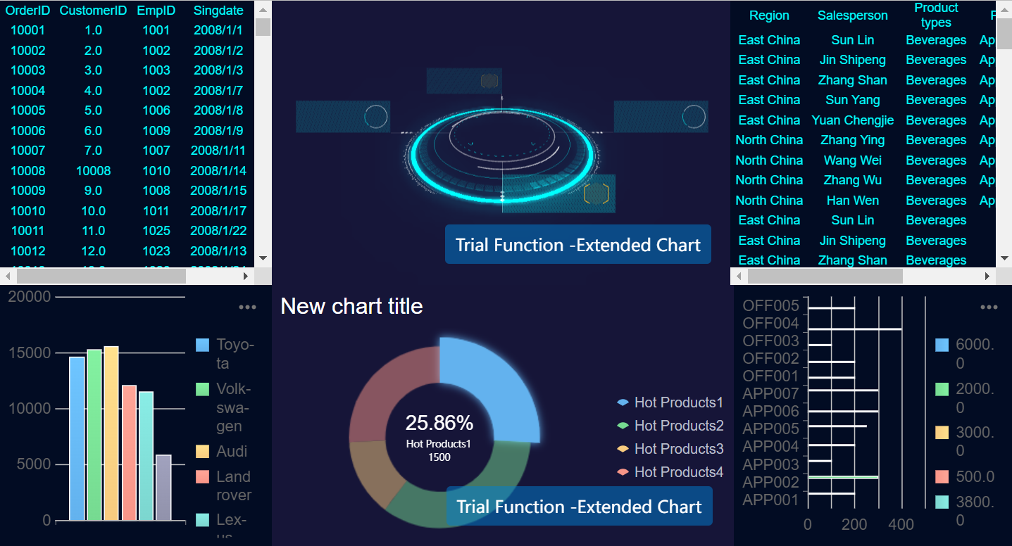 Hide scroll bar-FineReport Help Document