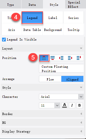 Carousel Highlighting of Map Data-FineReport Help Document