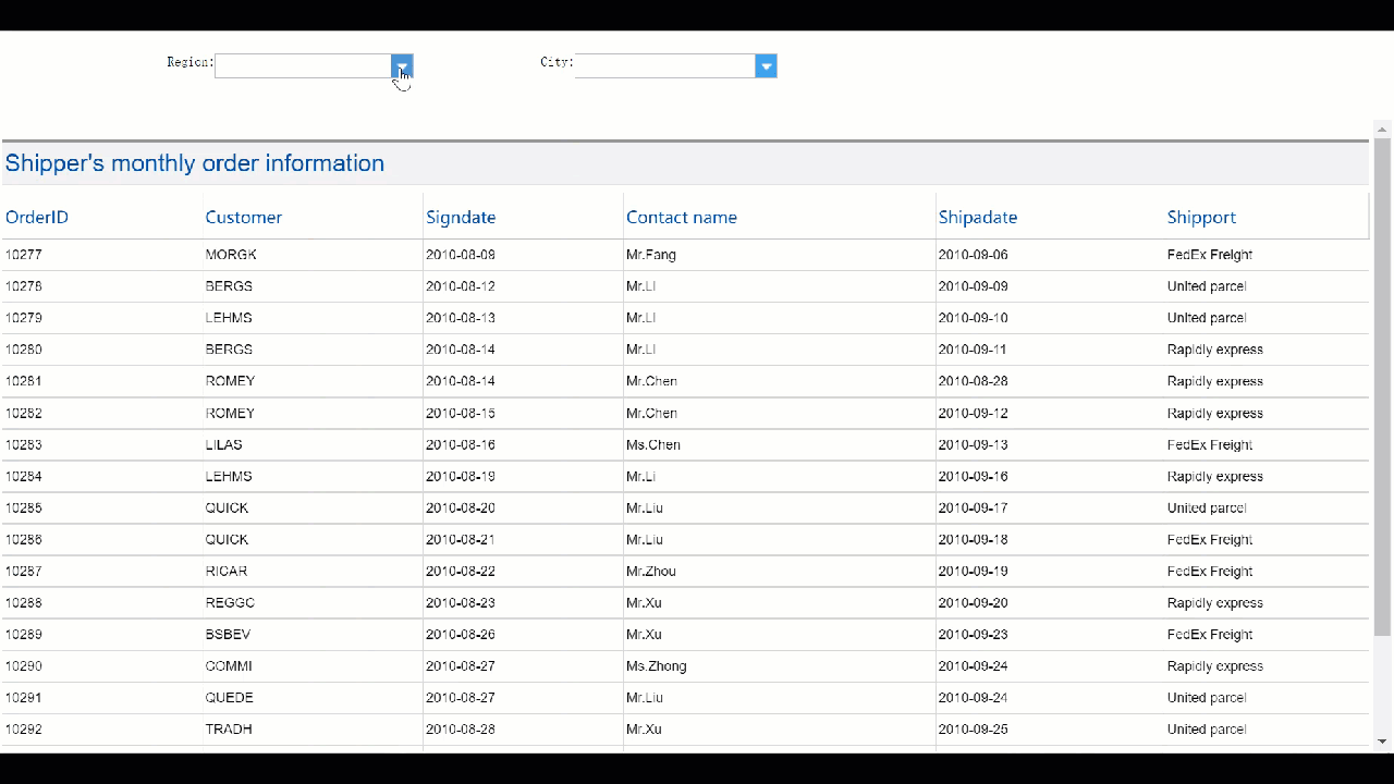Automatic Query of Dashboard-FineReport Help Document