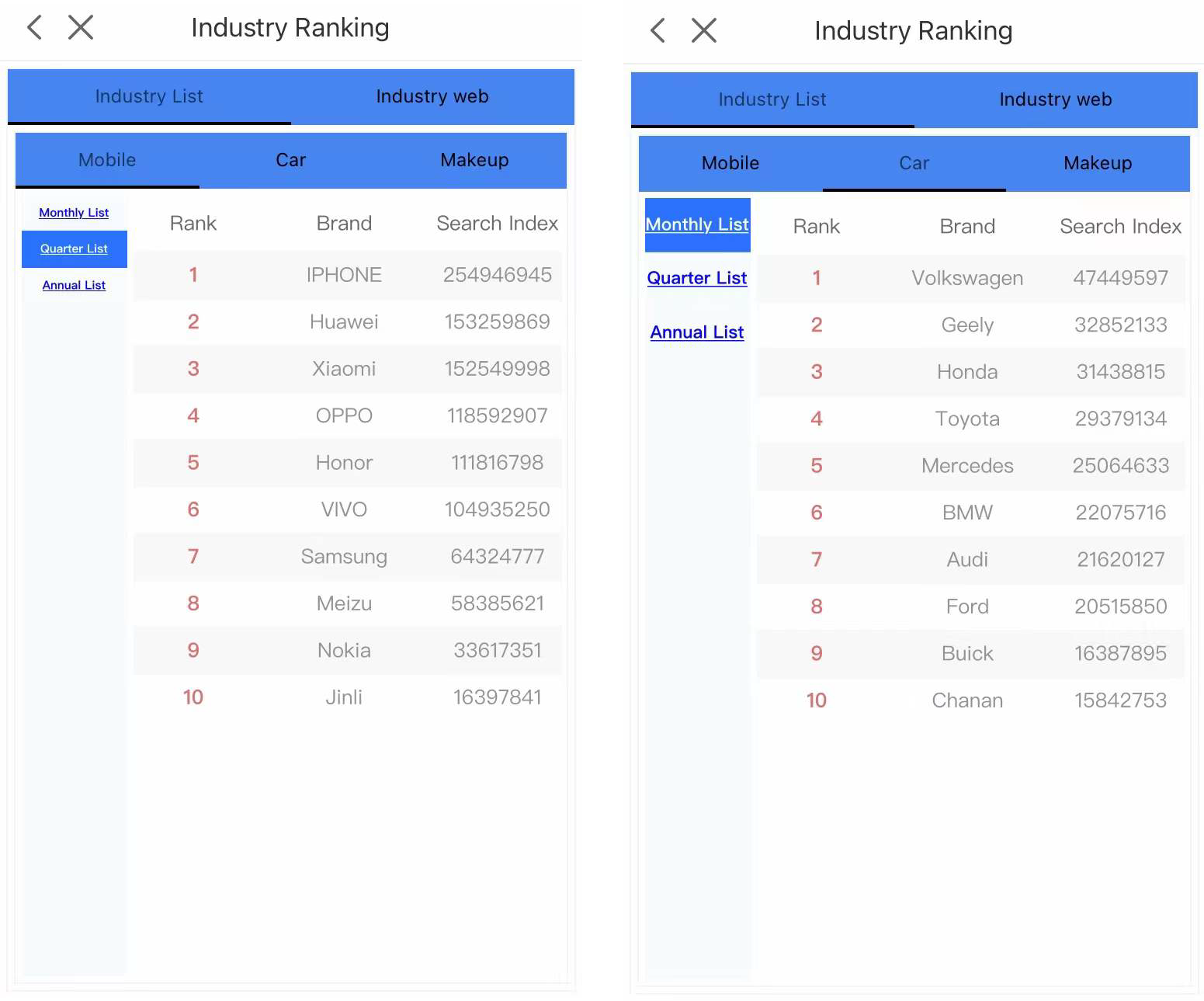 [General] Use Tab Component to Achieve App Layout Effect-FineReport ...