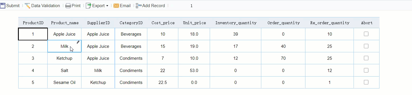 JS Implementation Only Submits Modified Data-FineReport Help Document