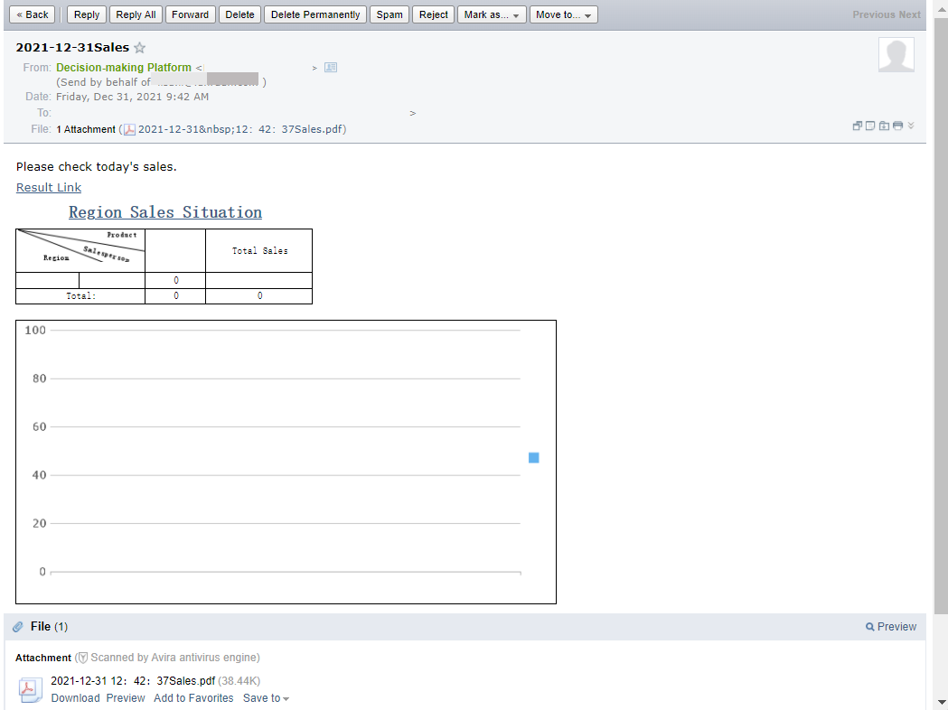 Task Schedule Email Notification-FineReport Help Document