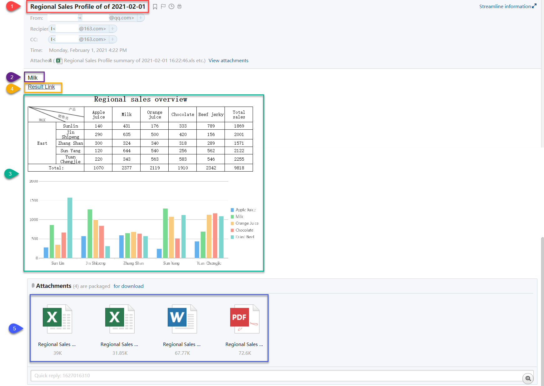 Task Schedule Email Notification-FineReport Help Document