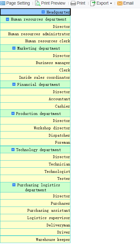 Organization tree sample-FineReport Help Document