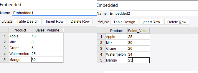 Cross dataset summation-FineReport Help Document