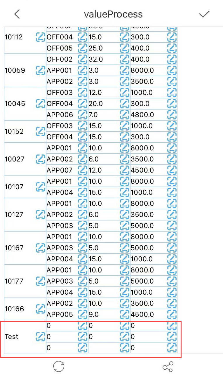 Value processing of built-in SQL submission-FineReport Help Document