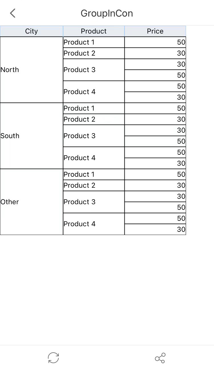 Grouped by Condition-FineReport Help Document