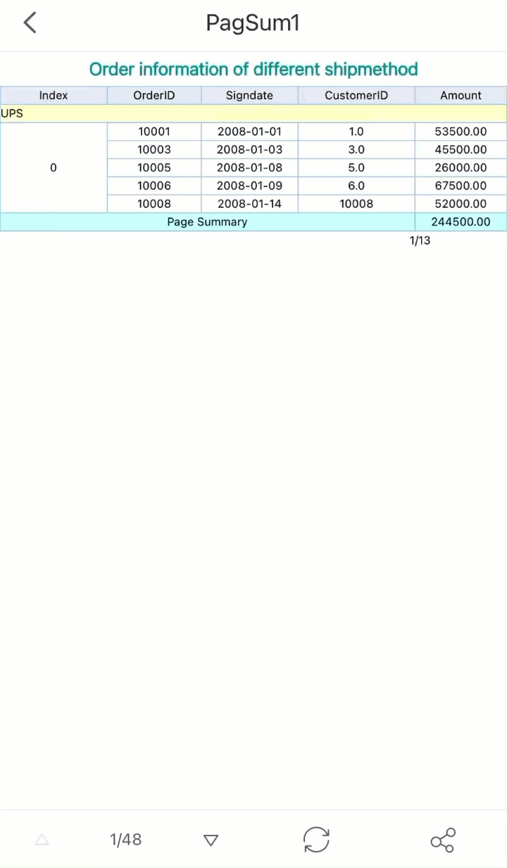 Group summary in pagination-FineReport Help Document