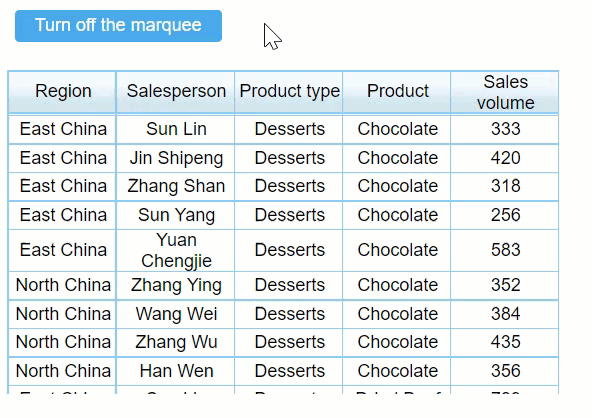 Marquee API-FineReport Help Document