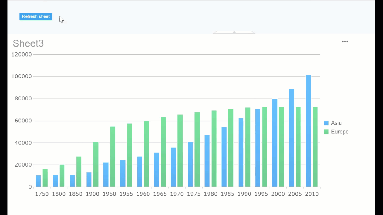 API Only for Data Entry Preview-FineReport Help Document