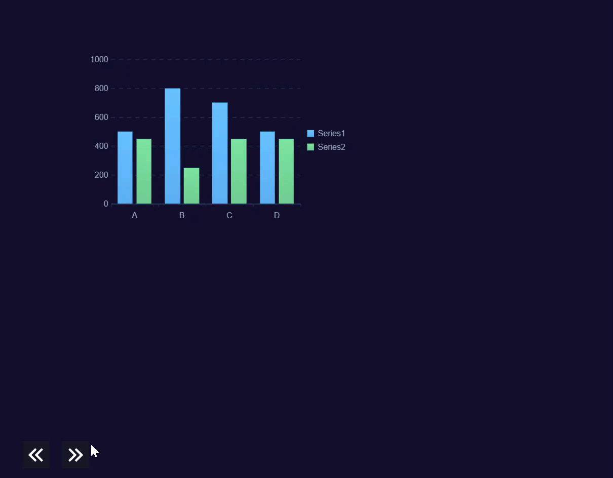 FVS Component Frame Animation Attributes-FineReport Help Document